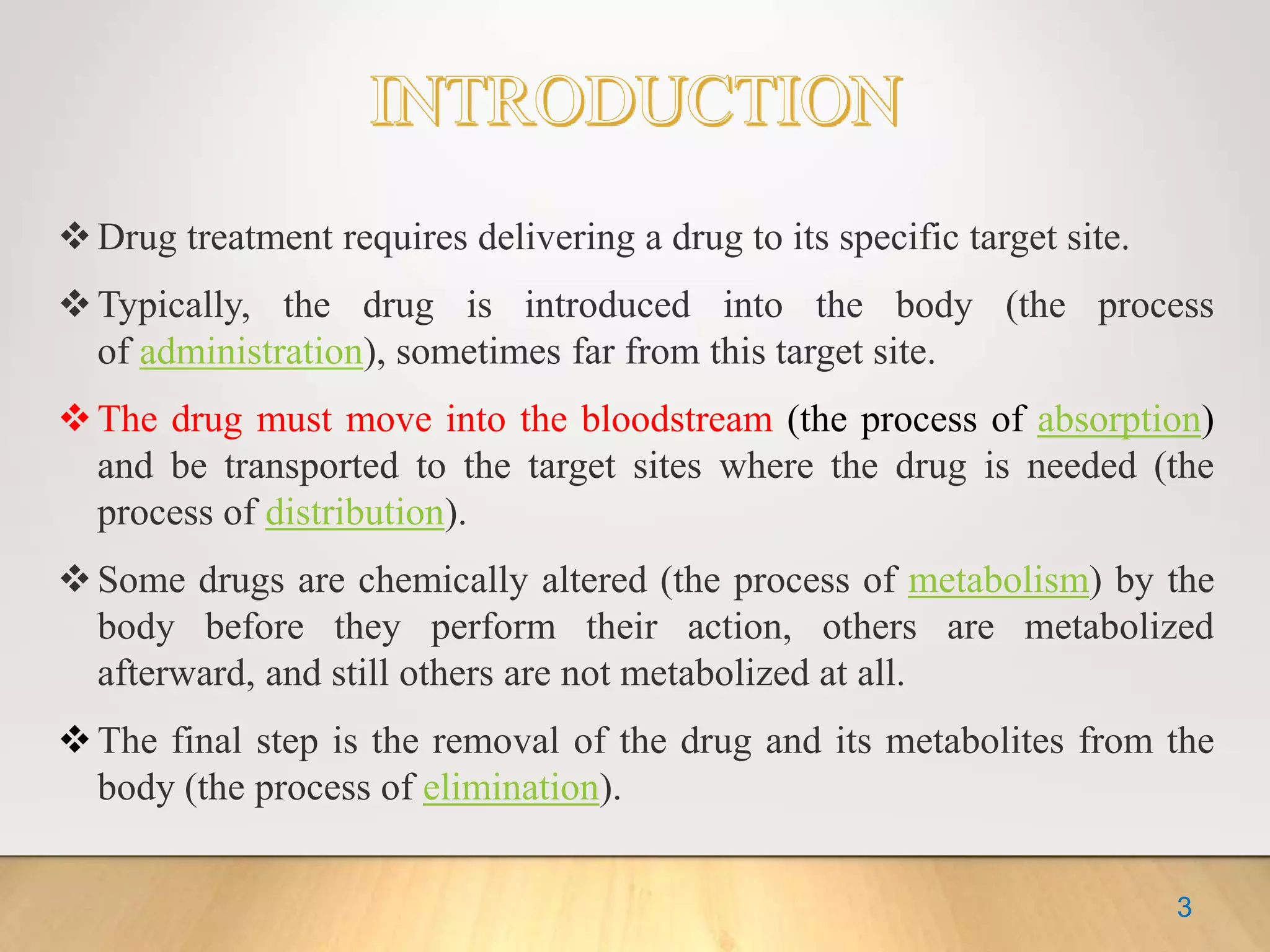 mechanism of drug absorbtion | PPT