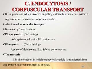 mechanism of drug absorbtion | PPT