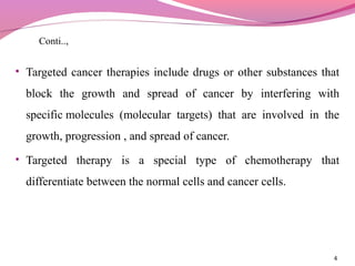 TARGETED DRUG DELIVERY IN CANCER | PPT