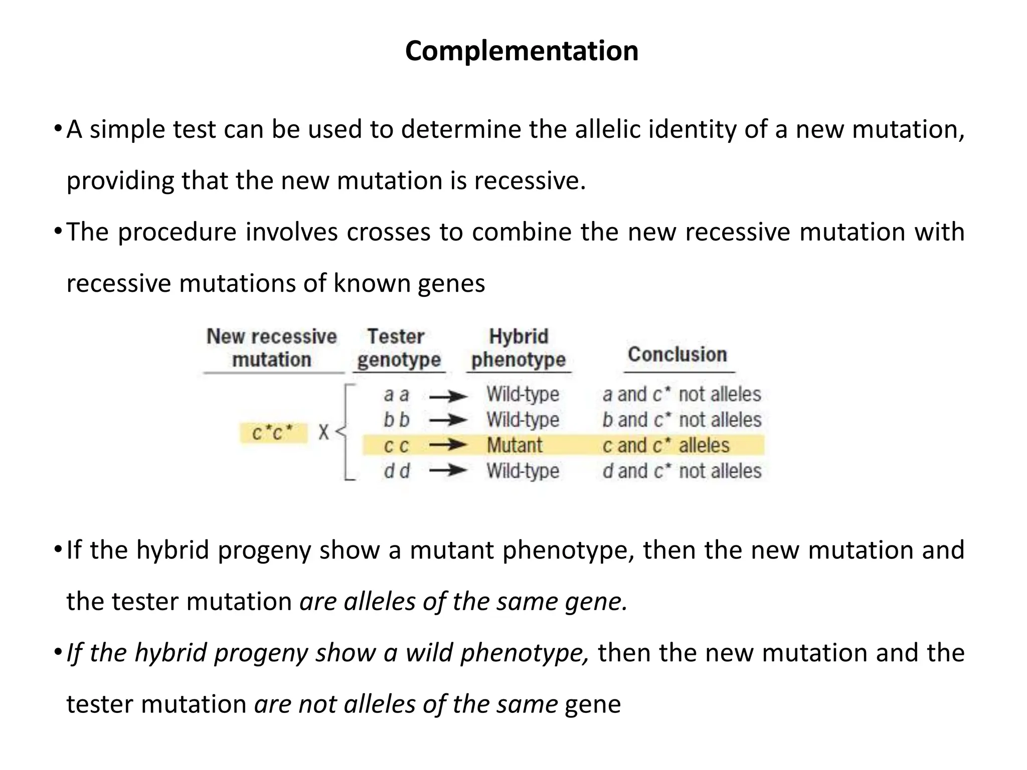 Allelic and non allelic interactions & Drosophila mutants.pptx