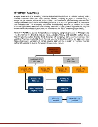 Alembic pharma multibagger-jan-2016 | PDF | Pharmaceutical Industry ...