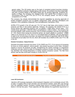Alembic pharma multibagger-jan-2016 | PDF | Pharmaceutical Industry ...