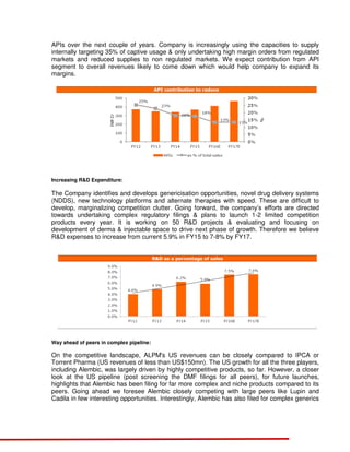 Alembic pharma multibagger-jan-2016 | PDF | Pharmaceutical Industry ...