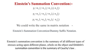 Role of Tensor Matrix in the Deformation. | PPT