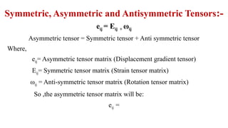 Role of Tensor Matrix in the Deformation. | PPT