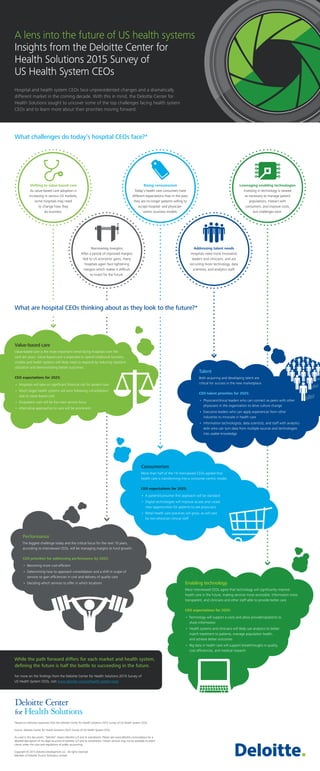 A lens into the future of US health systems | PDF
