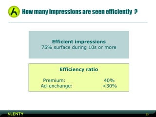 Alenty - leader in ad viewability measurement | PPT