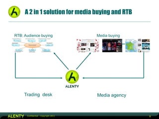 Alenty - leader in ad viewability measurement | PPT