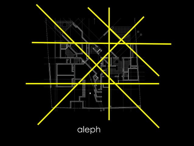 aleph | PPT