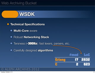 Aleph Archives iipc presentation | PDF | Computing | Technology & Computing
