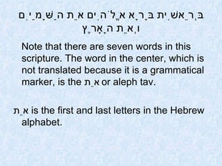 Aleph tav | PPT