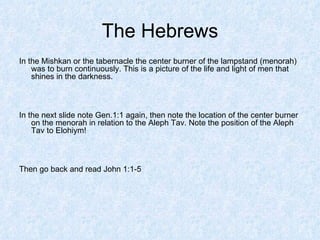 Aleph tav | PPT