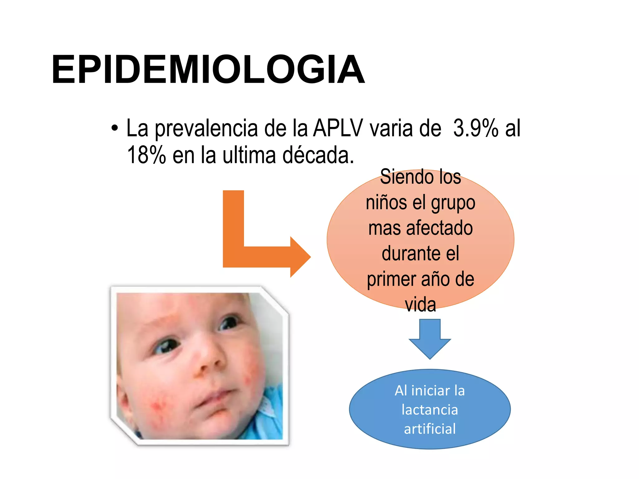 Alergia alimentaria y APLV.pptx | Allergies | Diseases and Conditions