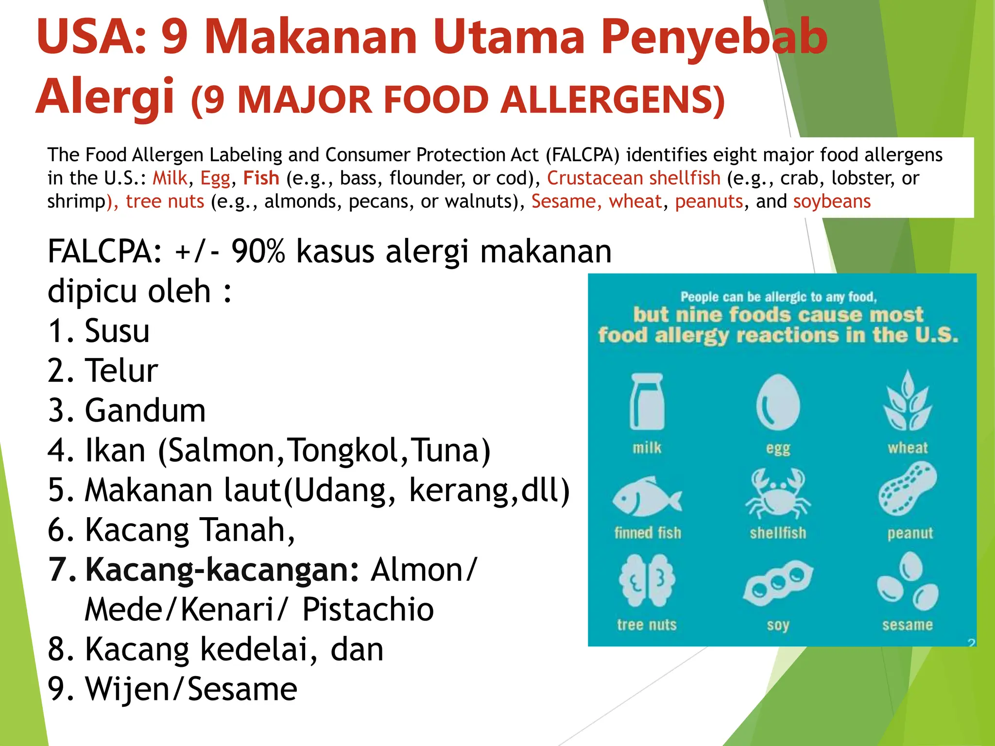 Pengenalan Pendegahan ALERGI MAKANAN .ppt