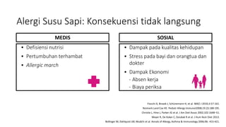 Alergi Susu Sapi - Dr. dr. Endah C. Sp.A (K).pptx