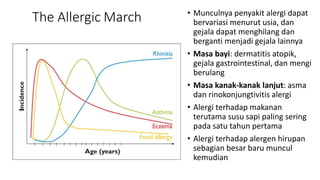Alergi Susu Sapi - Dr. dr. Endah C. Sp.A (K).pptx