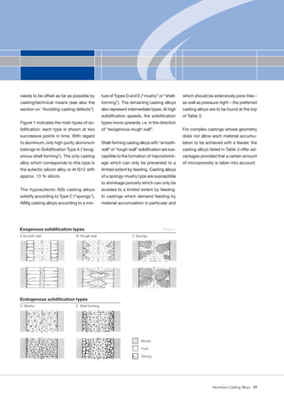 Guide to Aluminium Casting Alloys by Aleris | PDF