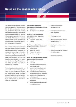 Guide to Aluminium Casting Alloys by Aleris | PDF