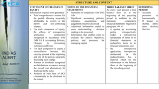ECA Alert - IND AS 1 Presentation of Financial Statements | PPTX