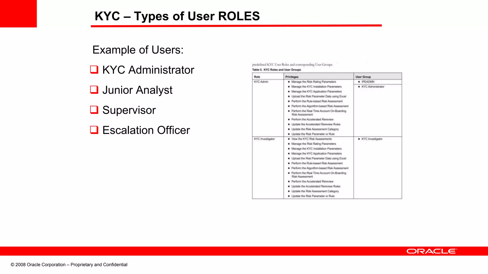 Alert & Case Management & KYC-Workflow.pptx