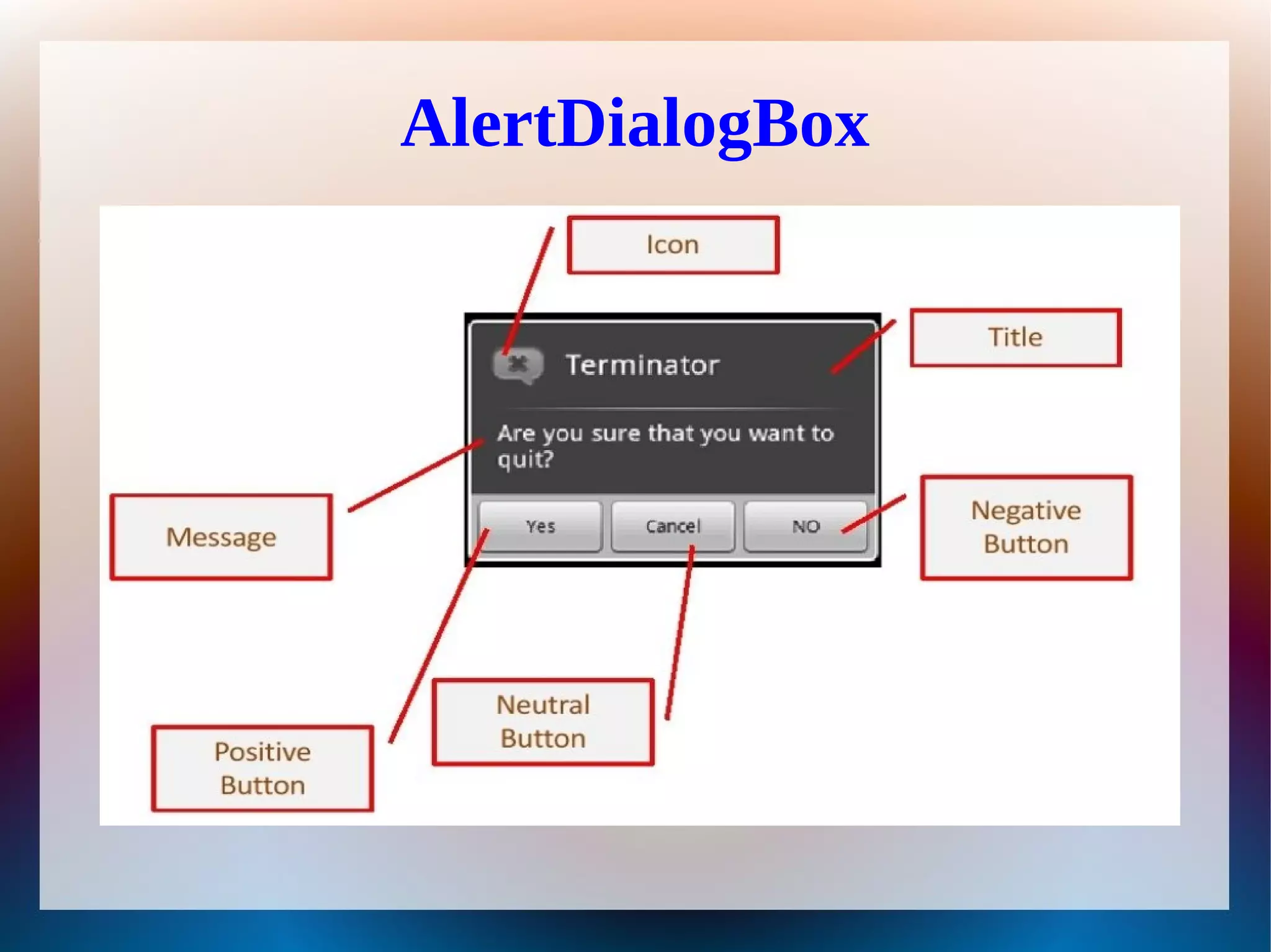 Alertdialog in android | PPT