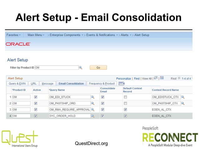 Deep Dive into the PeopleSoft Alert Framework | PDF