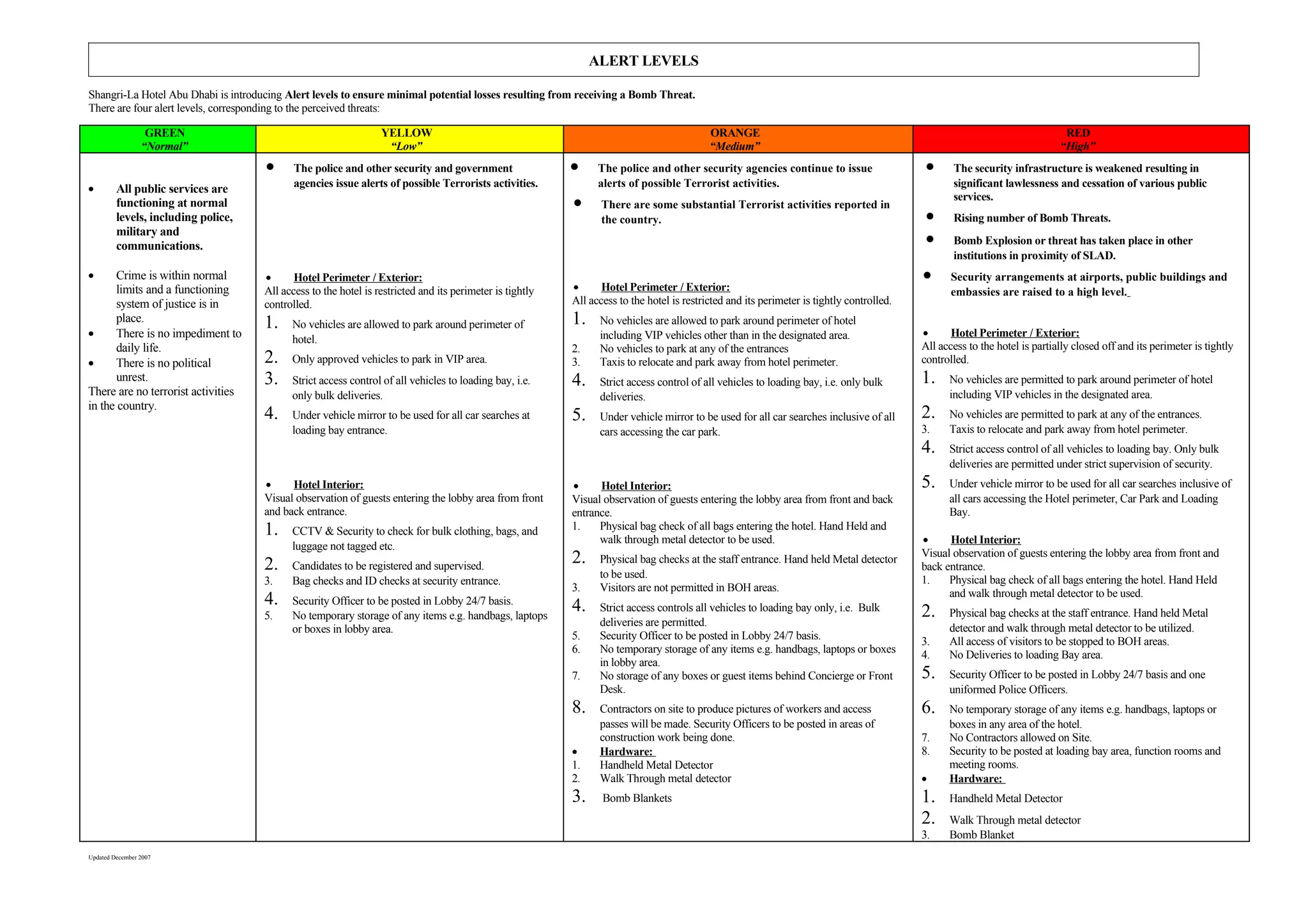 Alert levels to staff bomb threat.doc11 | DOC