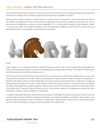 Alert logic cloud security report | PDF