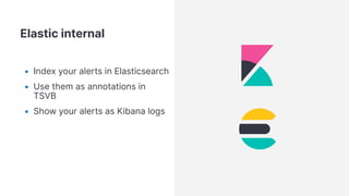 A new framework for alerts and actions in Kibana | PPT