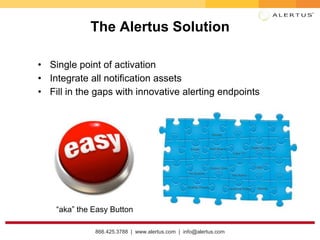 Alertus Webinar Alert Beacon | PPT