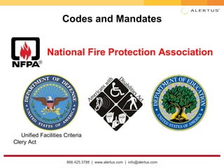 Alertus Webinar Alert Beacon | PPT