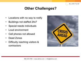 Alertus Webinar Alert Beacon | PPT