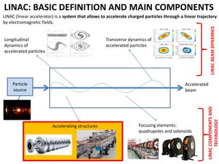 Linear Accelerator(LINAC)121216484576484 | PDF