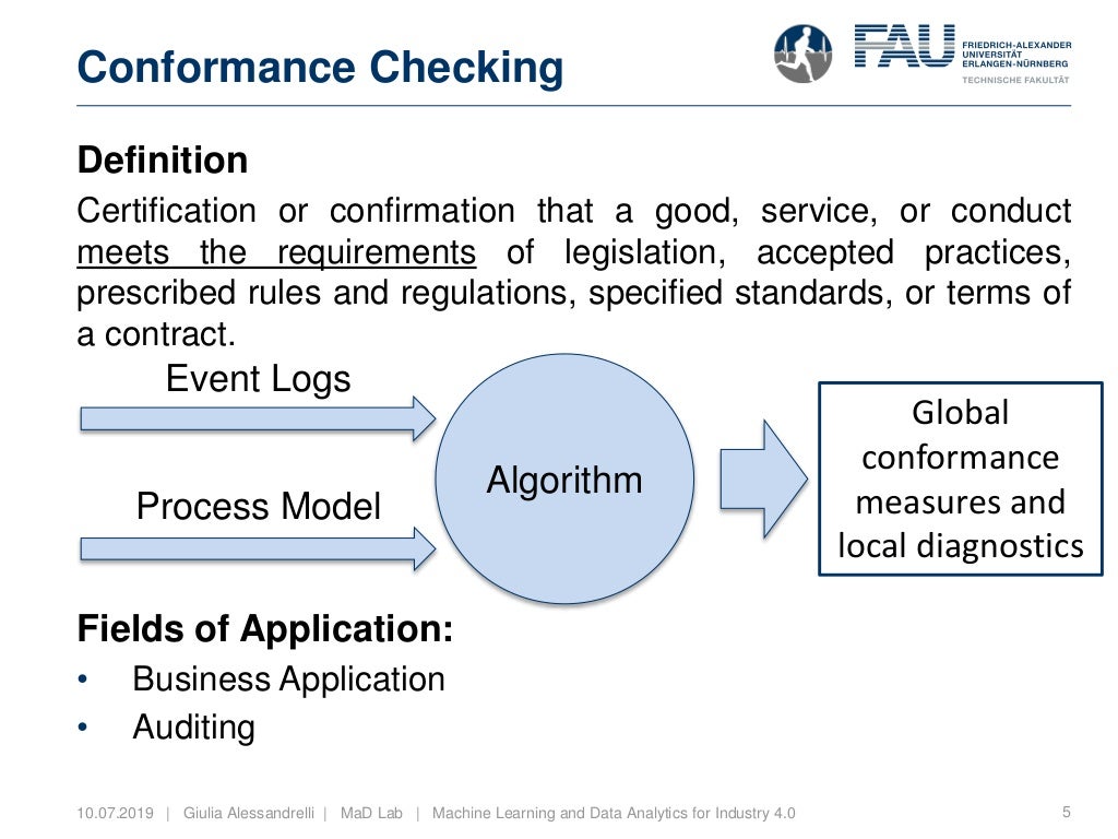 Conformance Checking For Medical Training Process
