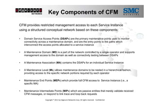 PLNOG 8: Alessandro Fiaschi - The Edge-Core Networks | PPT