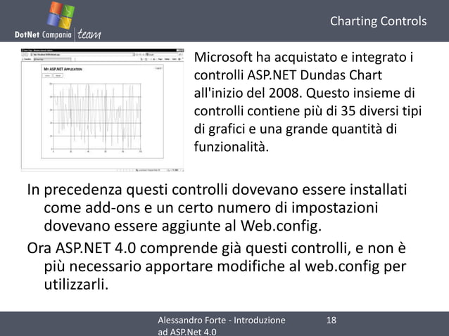 Alessandro Forte - ASP.Net 4.0 | PPT