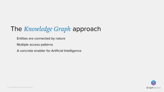 Using Knowledge Graphs to Predict Customer Needs and Improve Quality | PPT