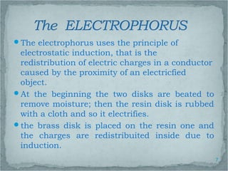 Alessandro volta | PPT