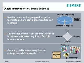 Overview of Siemens Technology-to-Business (TTB) Center - Alessandro ...