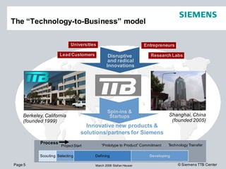 Overview of Siemens Technology-to-Business (TTB) Center - Alessandro ...
