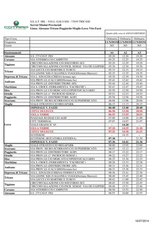 BUS Cotrap Linea (Alessano-Tricase-Poggiardo-Maglie-Lecce Vito Fazzi) | PDF