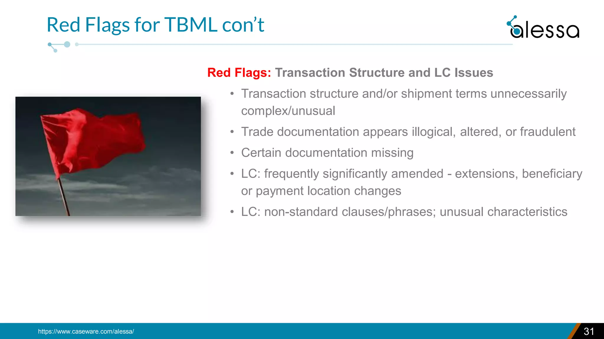 Trade-Based Money Laundering: What Compliance Professionals Need to ...