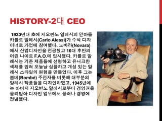 Alessi | PPT