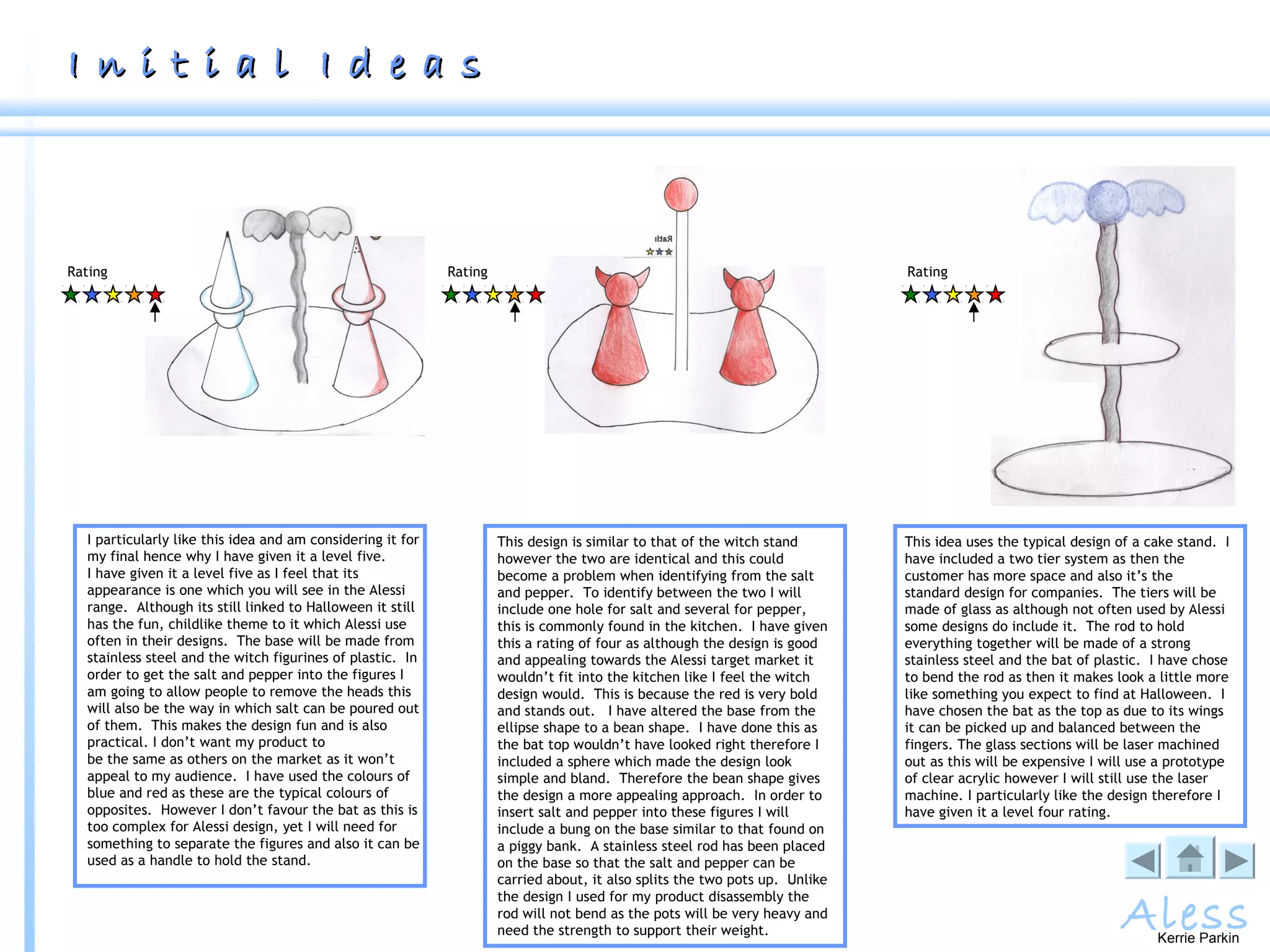 AS Example- Alessi2 | PPT