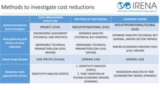 Deepening cost analysis for Onshore Wind Technology | PPT
