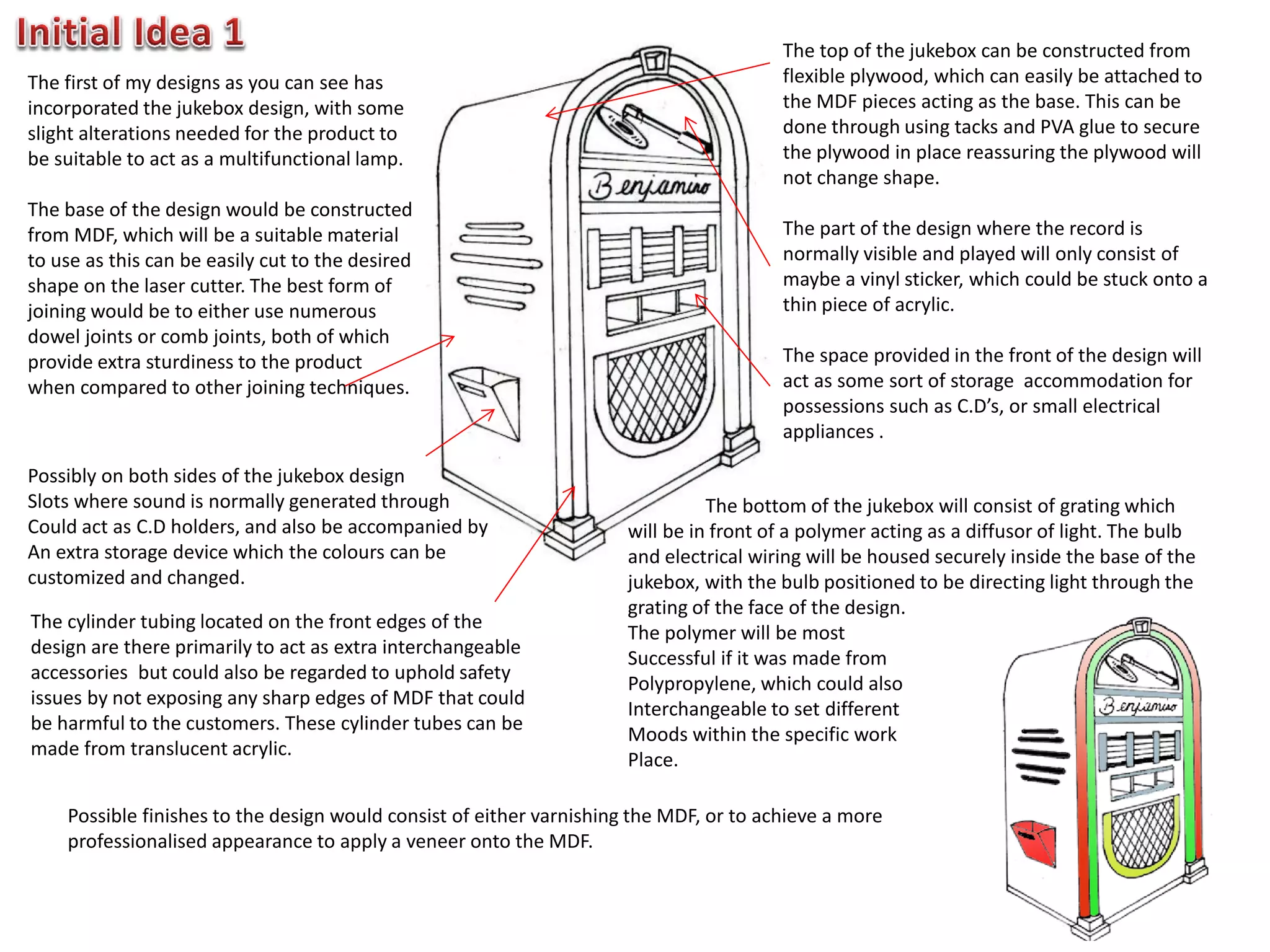 Alessi inspired lamp and desk tidy | PDF | Candle and Soap Making | Arts and Crafts