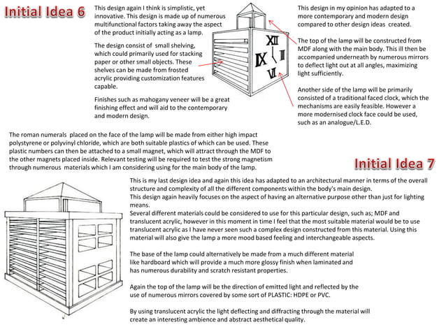Alessi inspired lamp and desk tidy | PDF | Candle and Soap Making ...