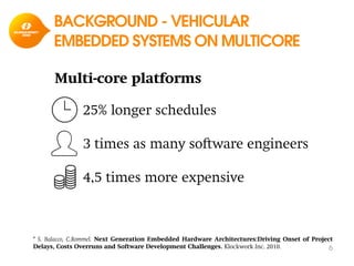 Model-based Development for Vehicular Embedded Systems | PDF