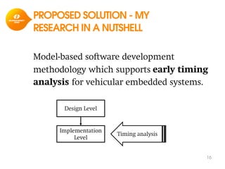 Model-based Development for Vehicular Embedded Systems | PPT