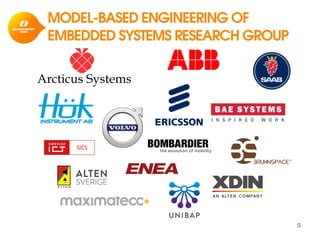 Model-based Development for Vehicular Embedded Systems | PDF